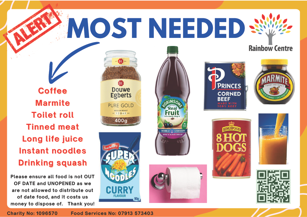 Most-Needed-poster-2024 | Folkestone Rainbow Centre